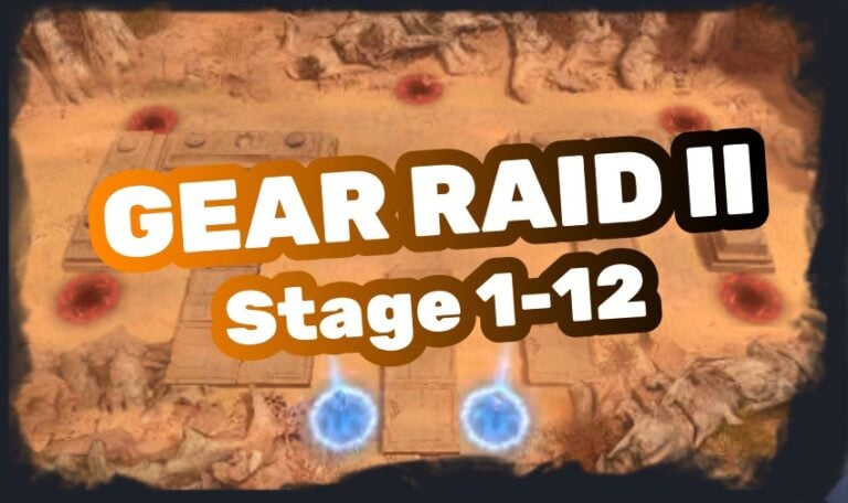 Best Teams in Watcher of Realms