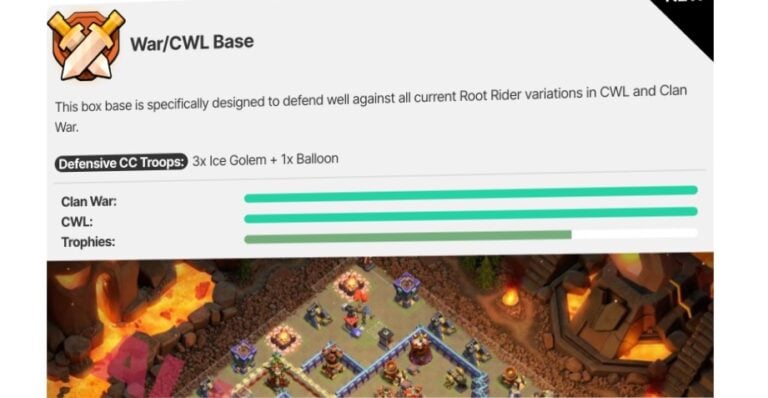 How Base Ranking Works on AllClash
