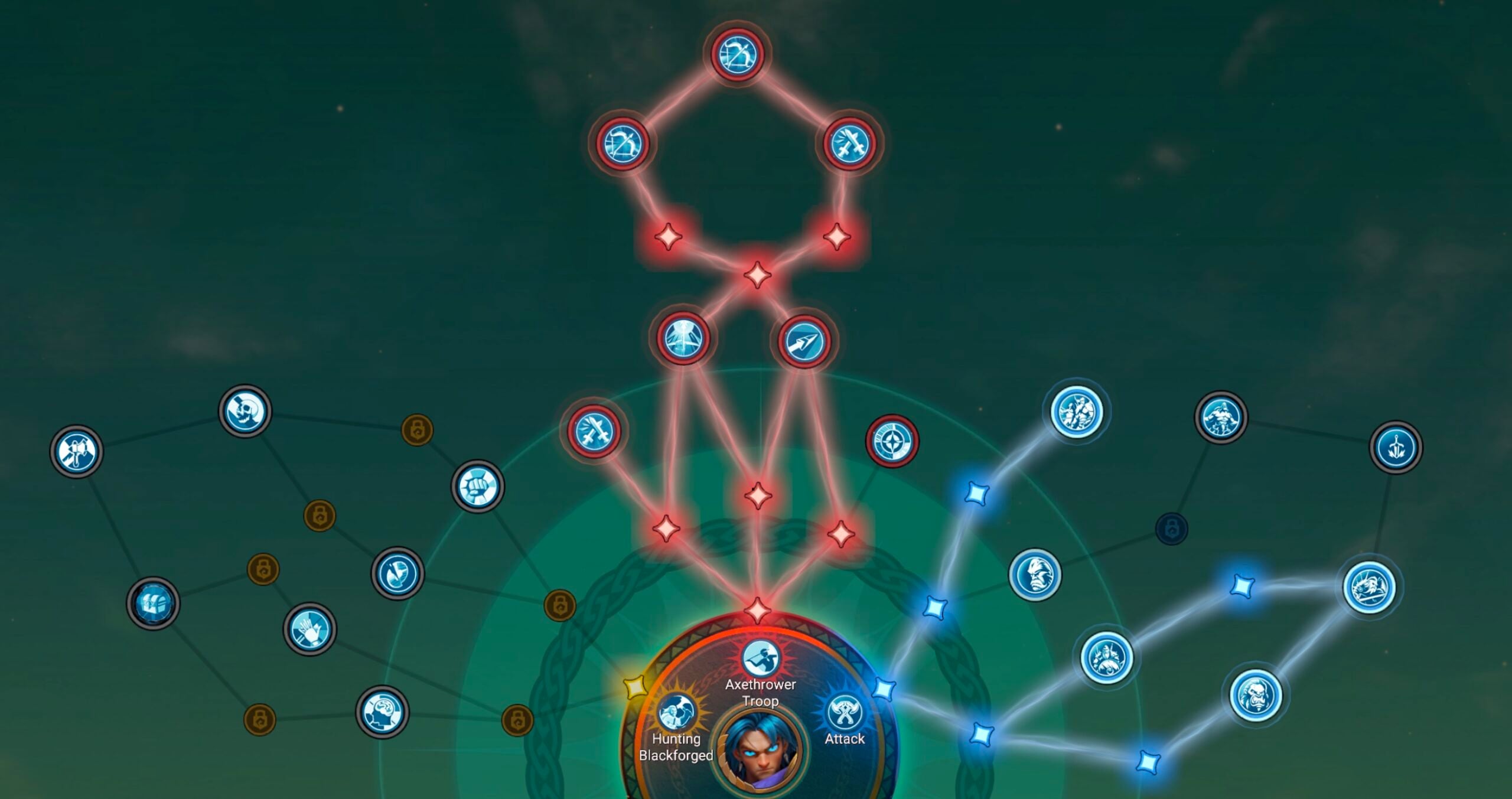 Best Kalthas Build in Fate War (Skill Priority, Talent Tree, etc.)